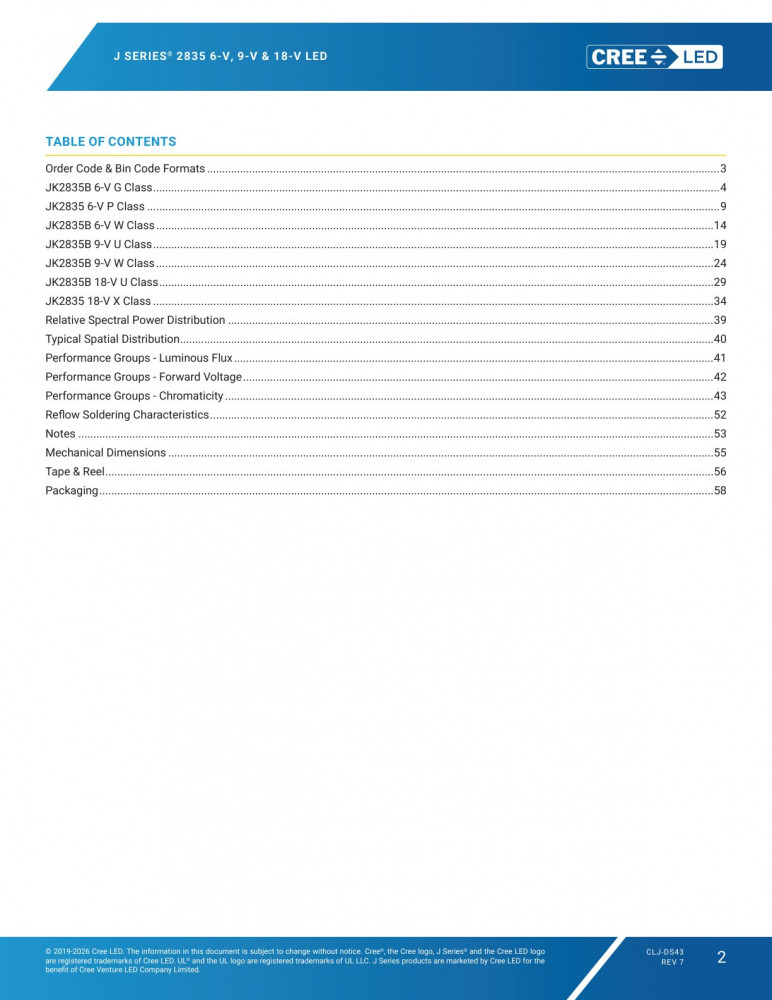 Cree LED J Series 2835 datasheet page 2