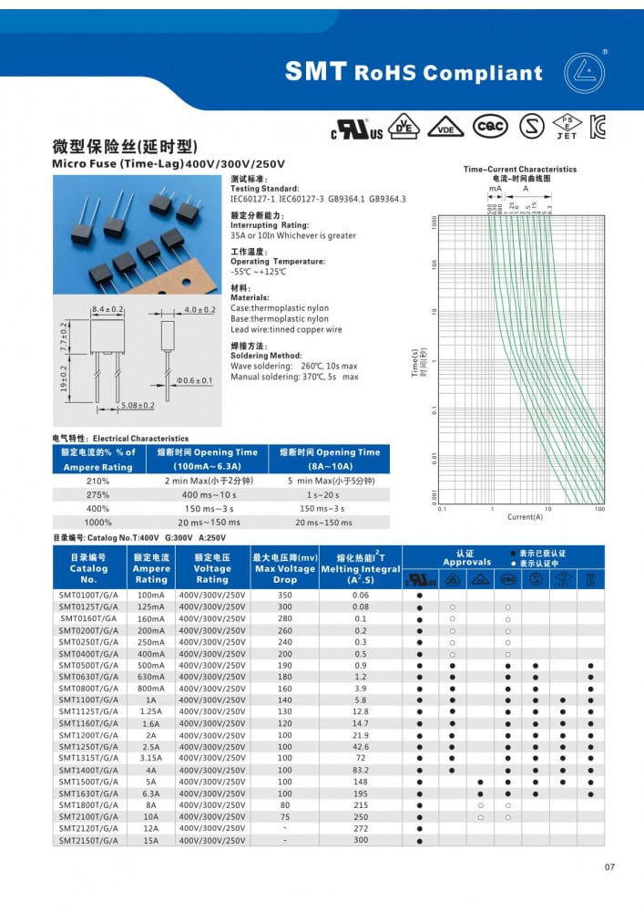 LANSON SMT1125A technical document page