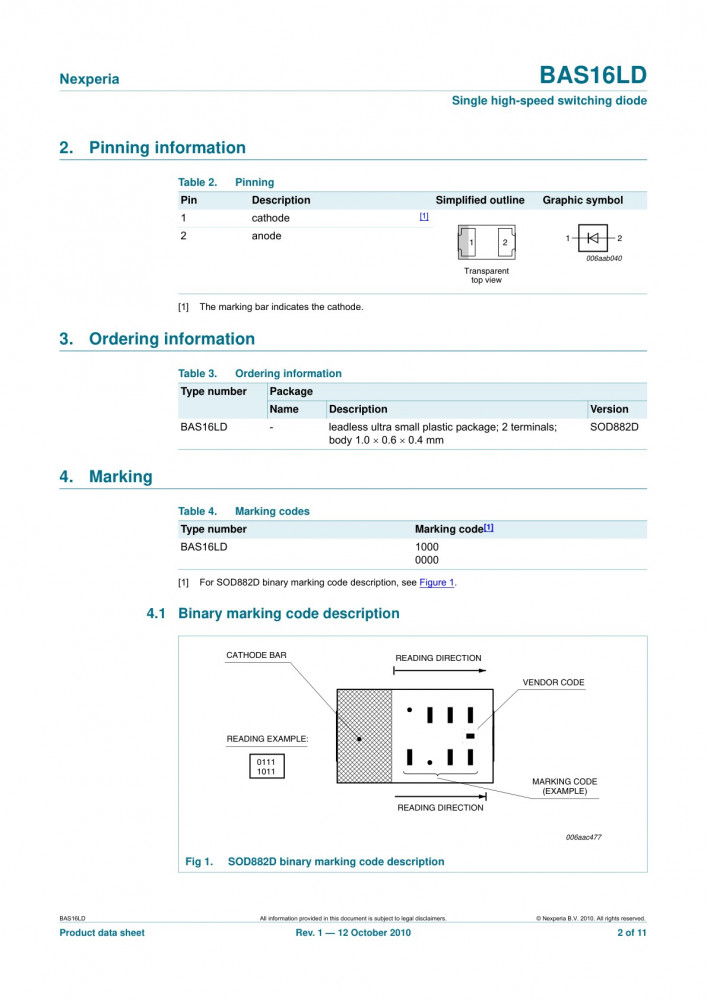 BAS16LD datasheet page 2