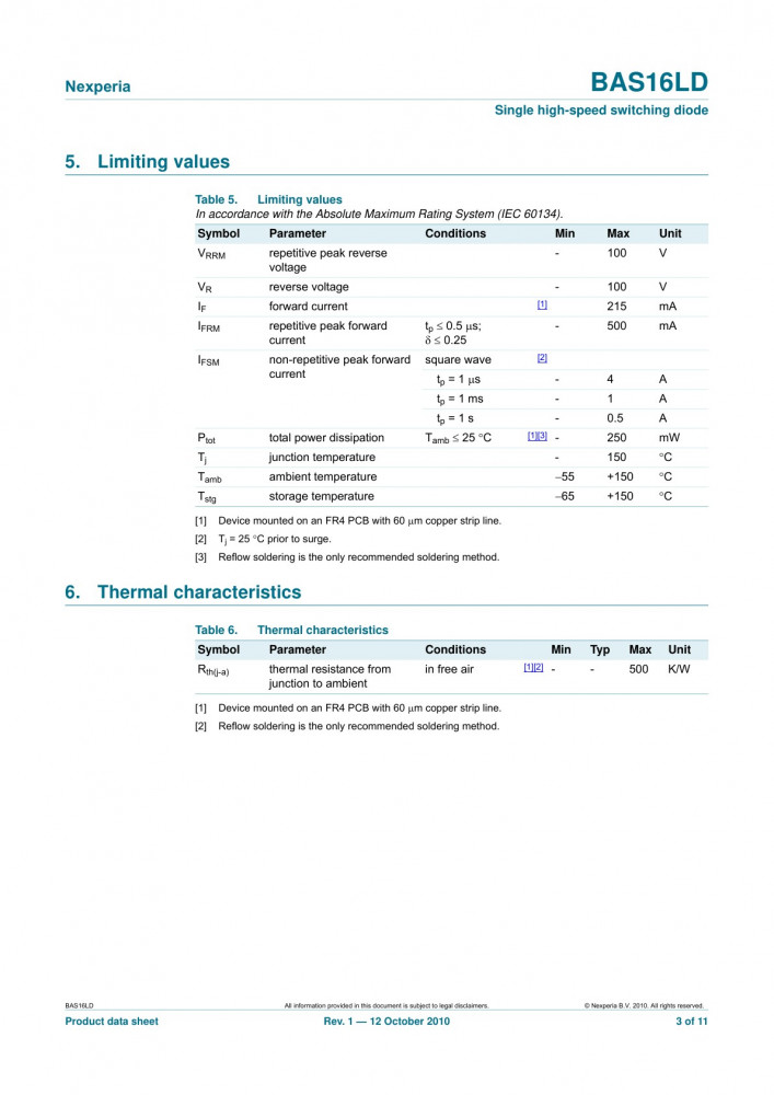 BAS16LD datasheet page 3