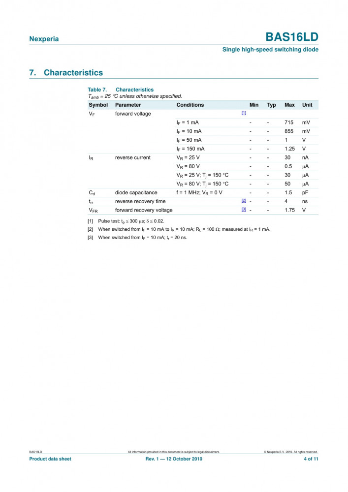 BAS16LD datasheet page 4