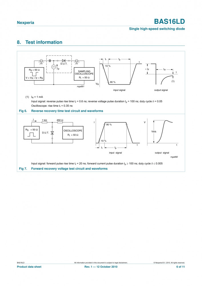 BAS16LD datasheet page 6