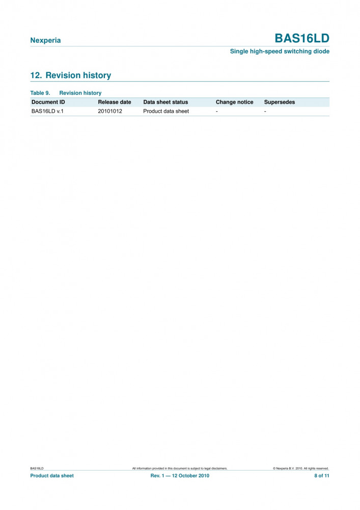 BAS16LD datasheet page 8