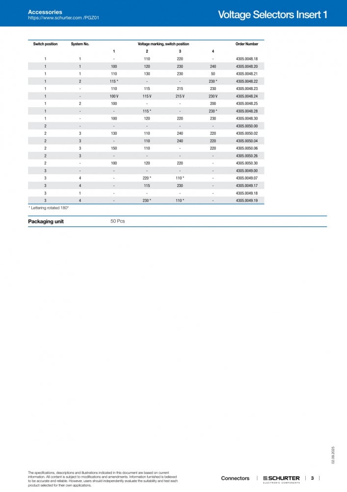 SCHURTER 4305.0048.01 documentation page 3