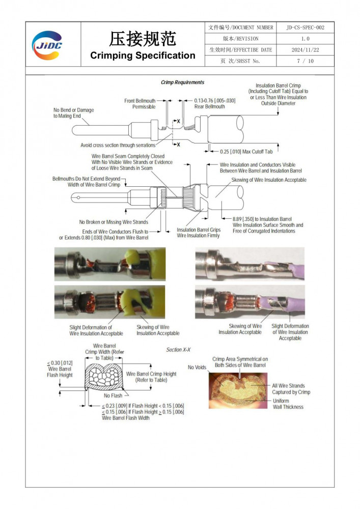 JIDC crimping specification, page 7