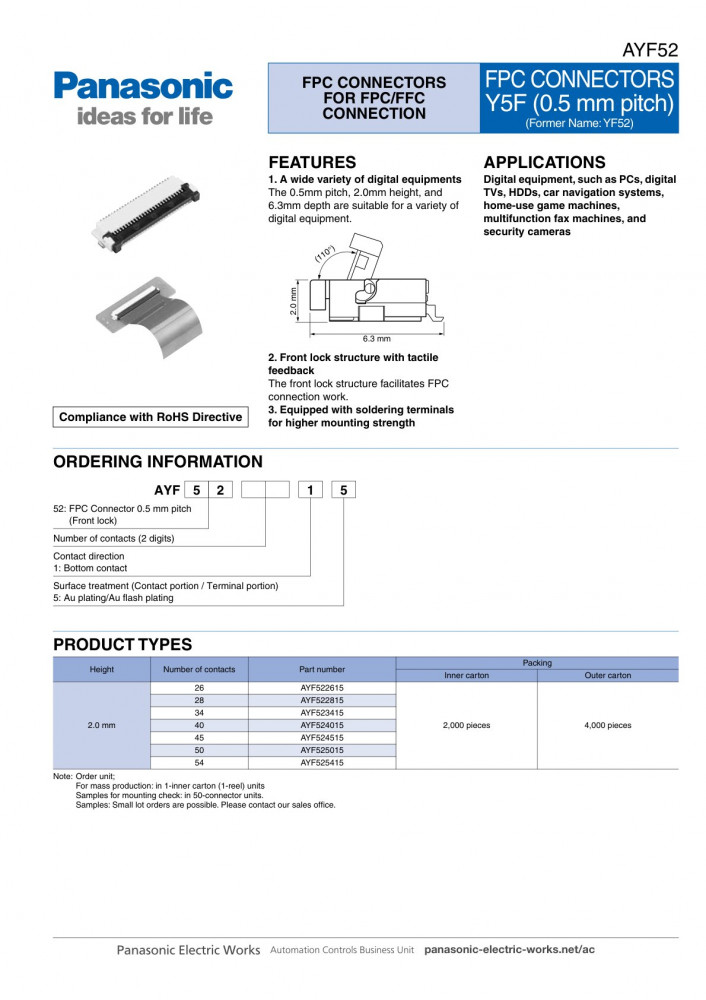 PANASONIC AYF524015 document page 1