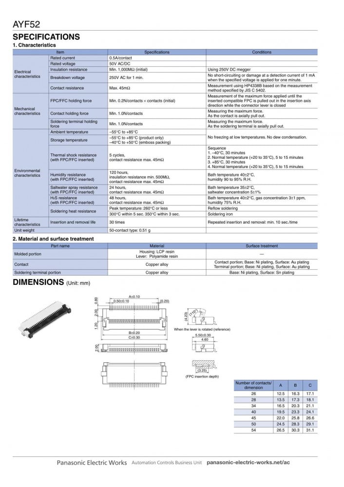 PANASONIC AYF524015 document page 2