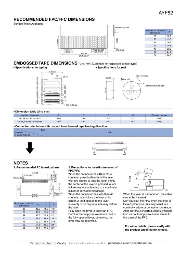 PANASONIC AYF524015 document page 3