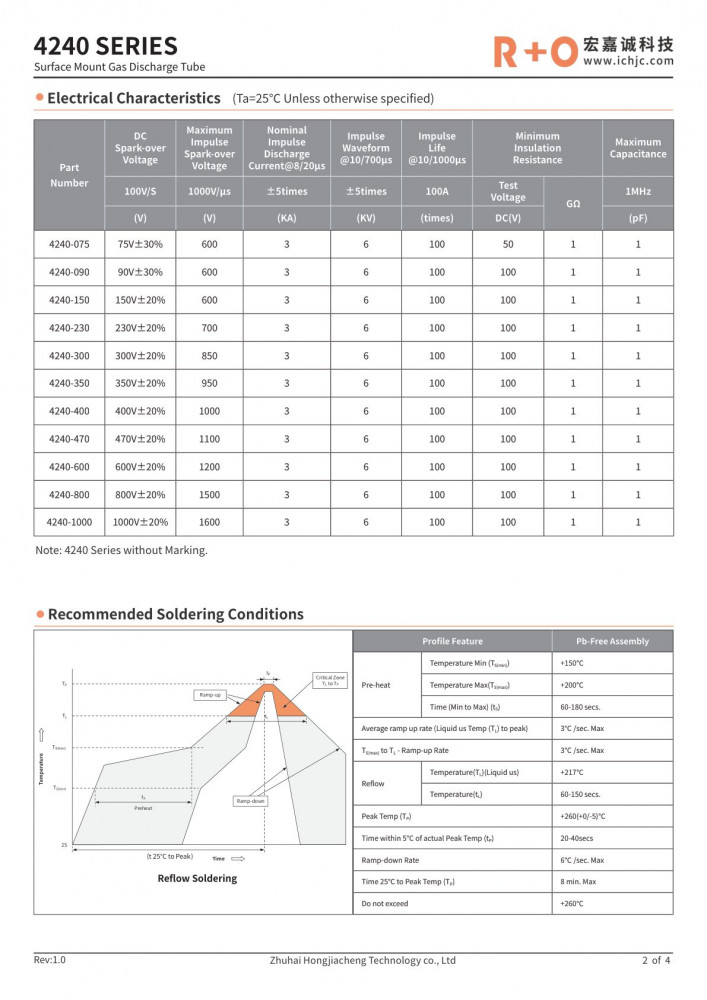 4240-090 datasheet page 2