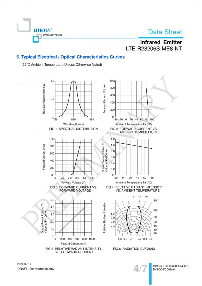 LTE-R28206S-ME8-NT datasheet page 4