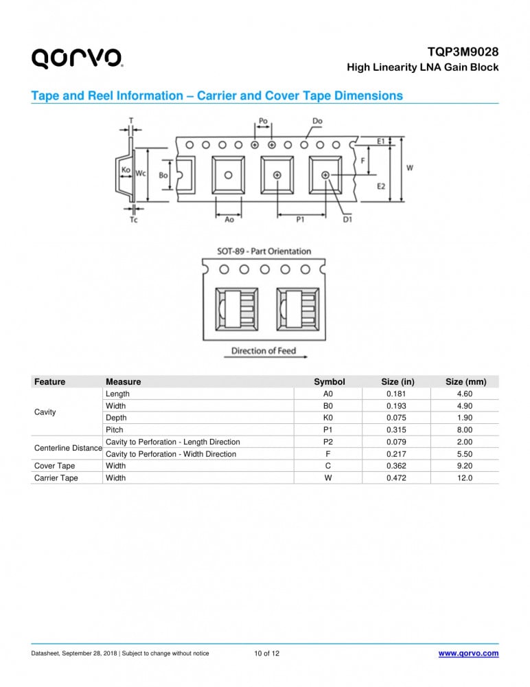 TQP3M9028 datasheet page 10
