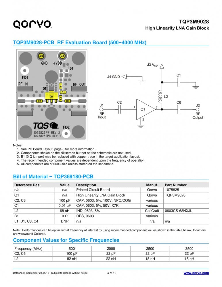 TQP3M9028 datasheet page 4