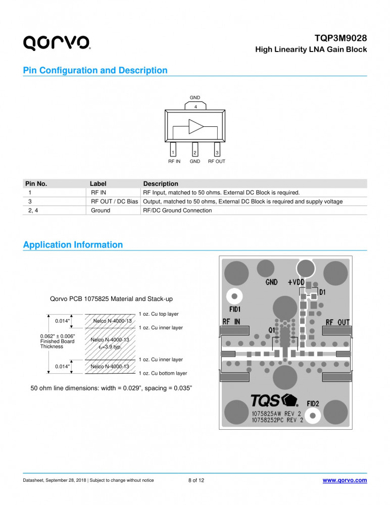 TQP3M9028 datasheet page 8