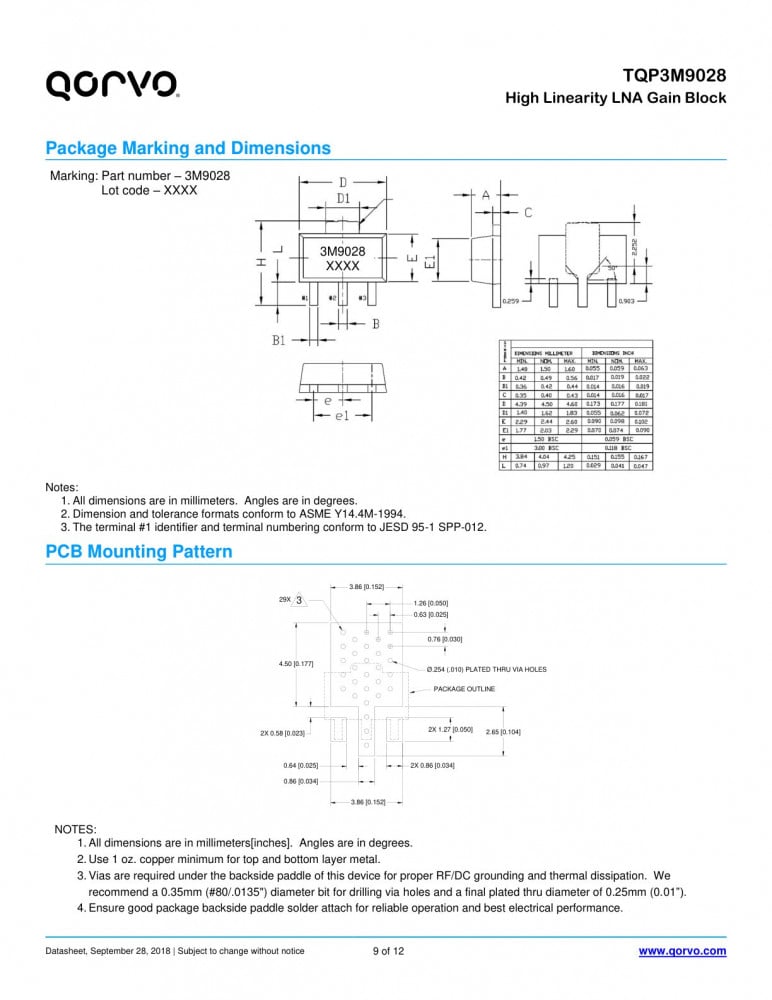 TQP3M9028 datasheet page 9