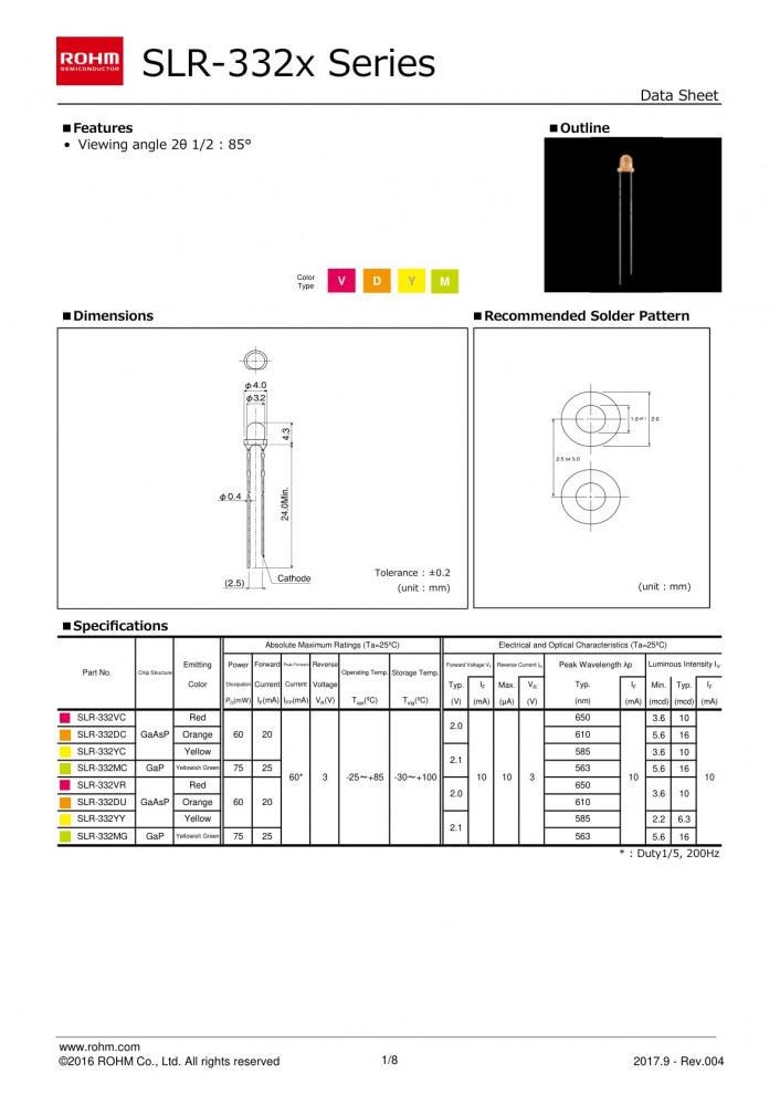 ROHM SLR-332 series datasheet page 1