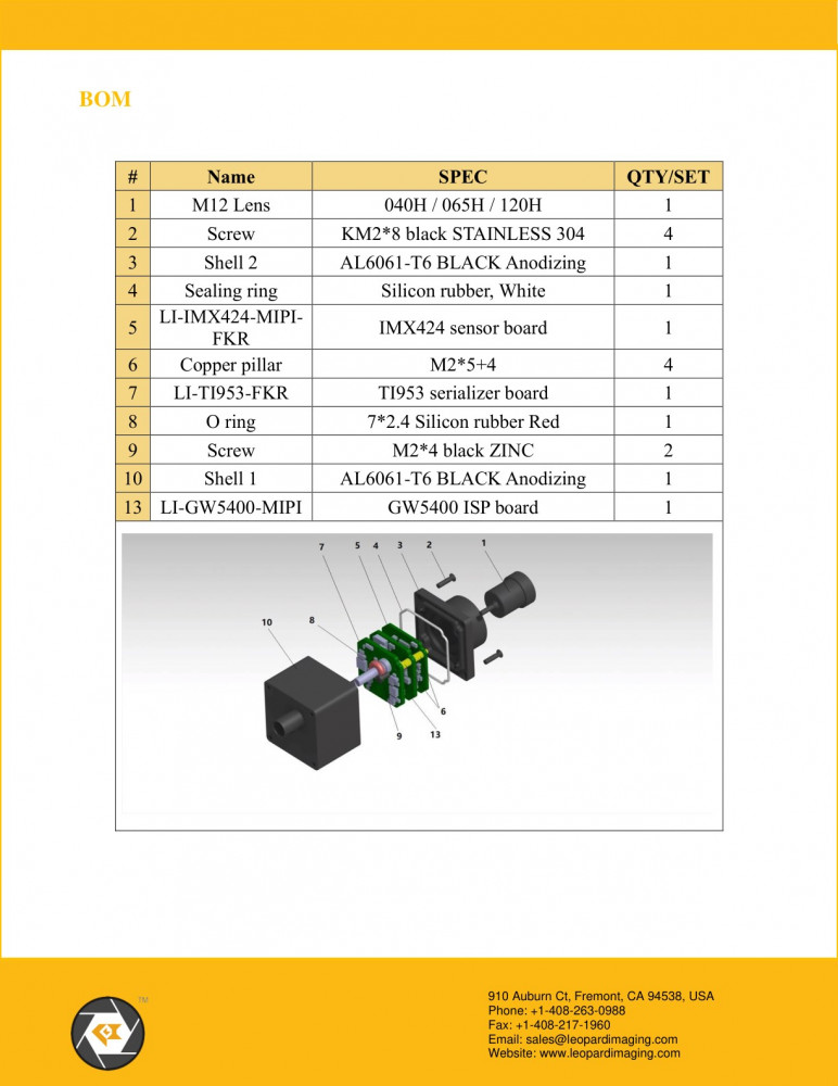 Camera document reference page 2
