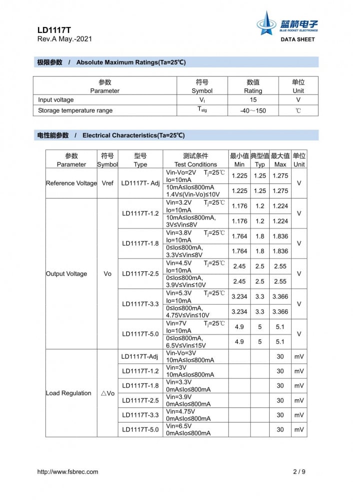 LD1117T datasheet page 2