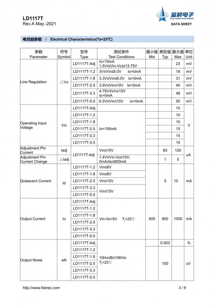 LD1117T datasheet page 3