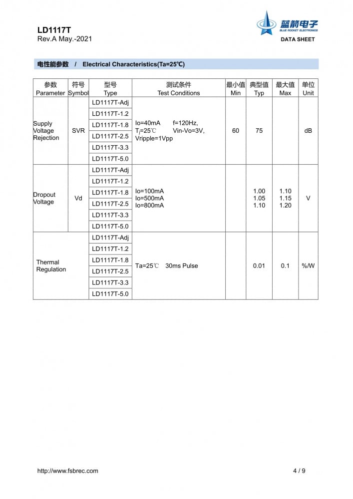 LD1117T datasheet page 4