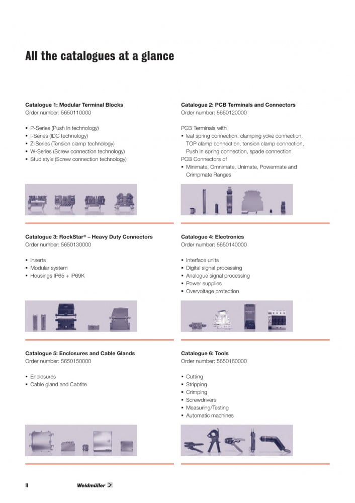 WEIDMULLER documentation page 2