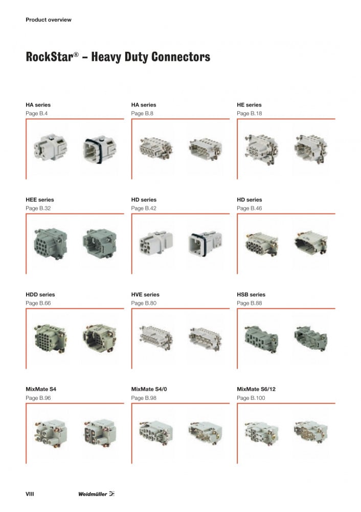 WEIDMULLER documentation page 8