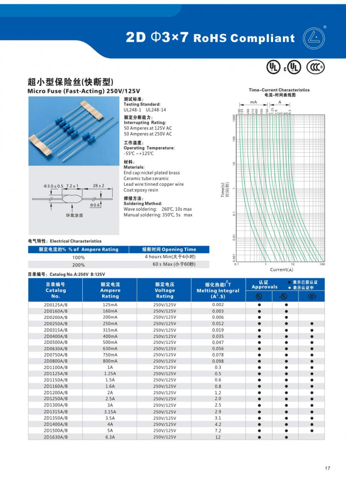 LANSON 2D1500A technical document page