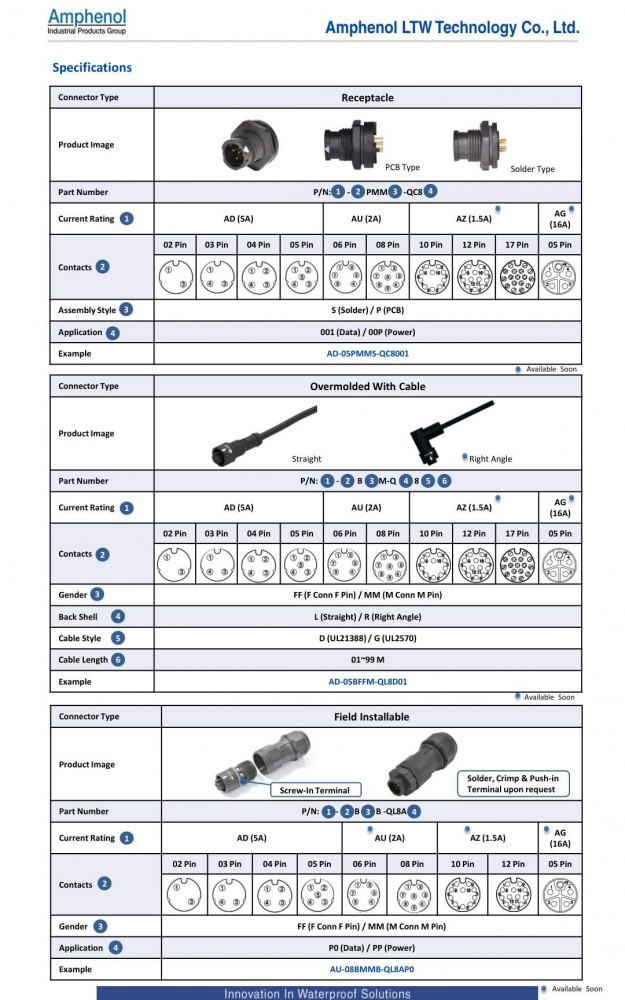 Amphenol LTW X-Lok Mini documentation page 2