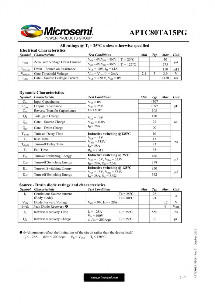 APTC80TA15PG technical document page 2