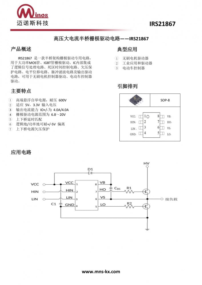IRS21867-MNS datasheet page 1