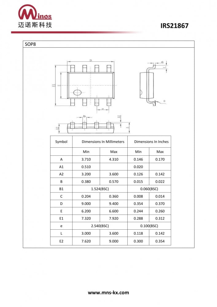 IRS21867-MNS datasheet page 7