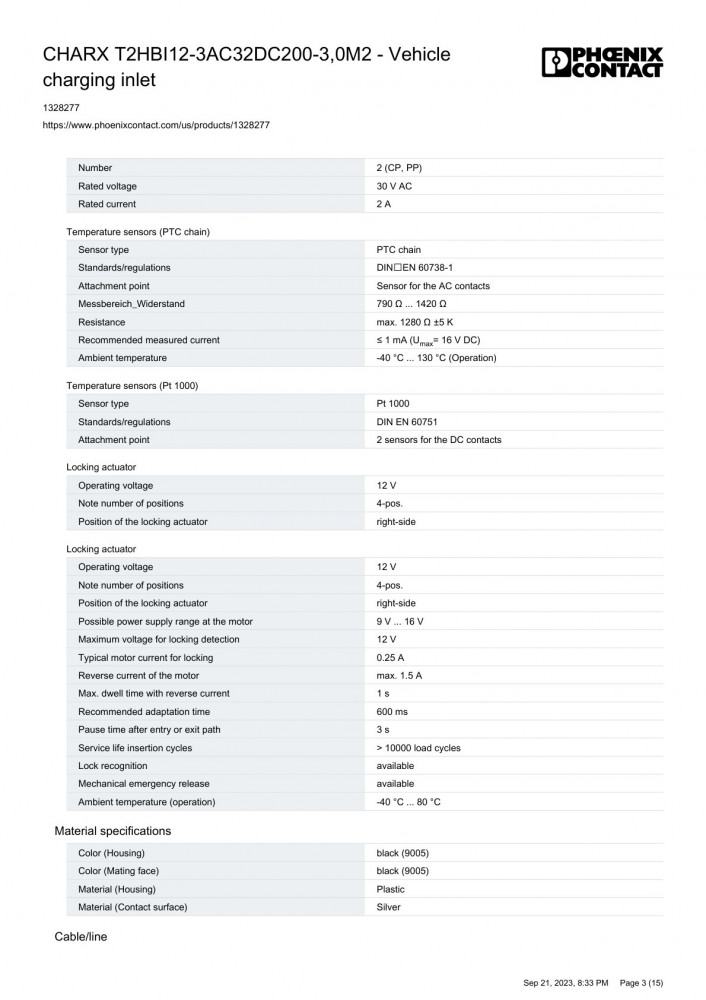 Phoenix Contact 1328277 product data page 3