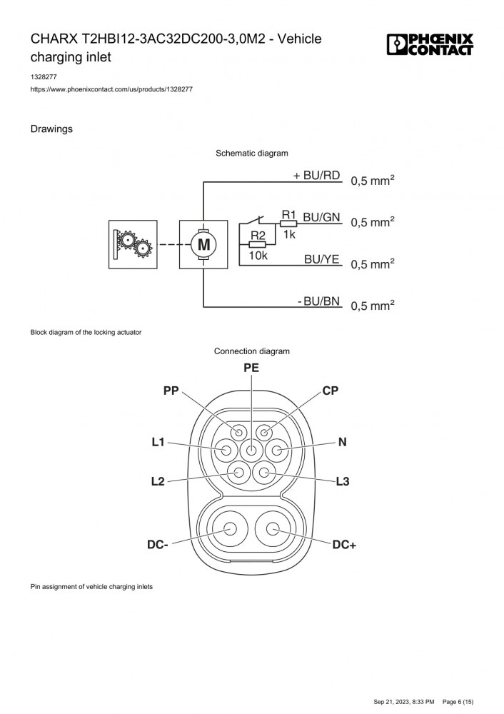 Phoenix Contact 1328277 product data page 6
