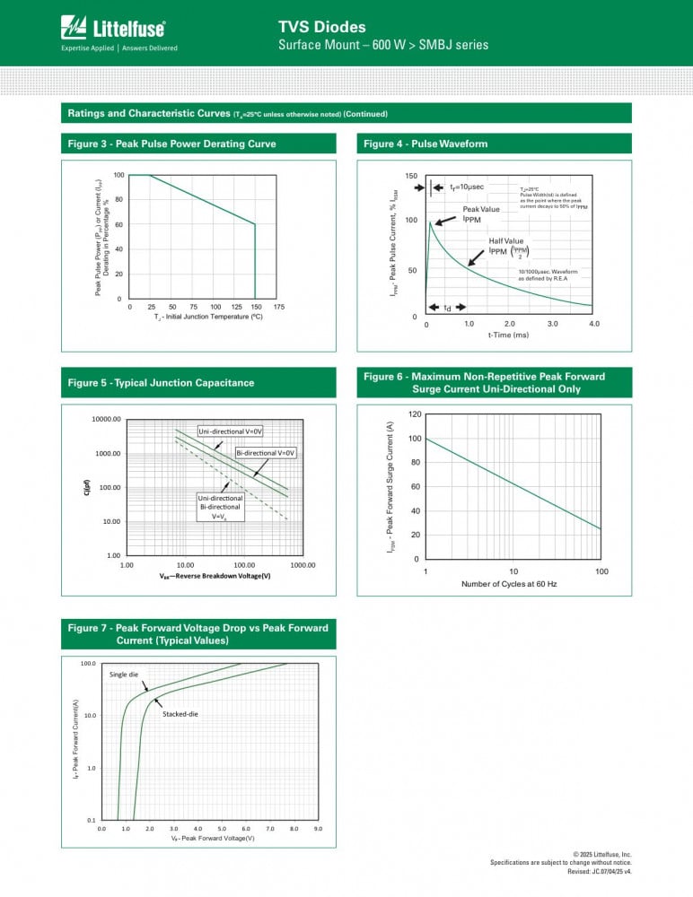 SMBJ series datasheet page 4