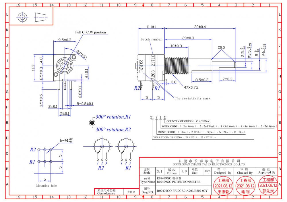 CTR resistance taper chart page 3