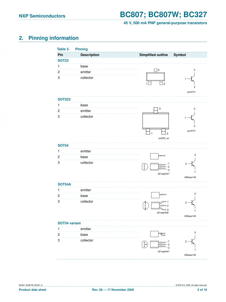 BC807 datasheet page 2