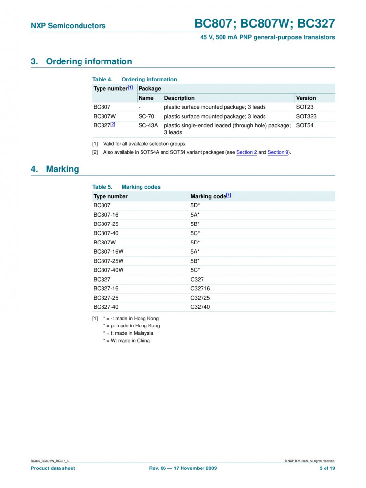 BC807 datasheet page 3