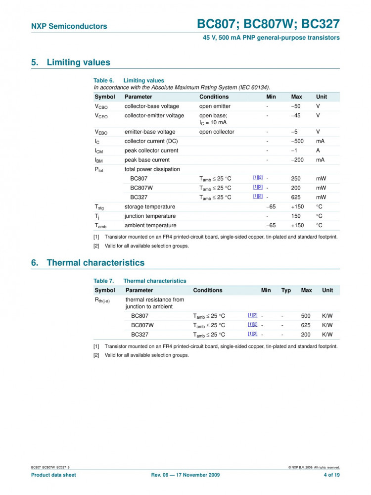 BC807 datasheet page 4