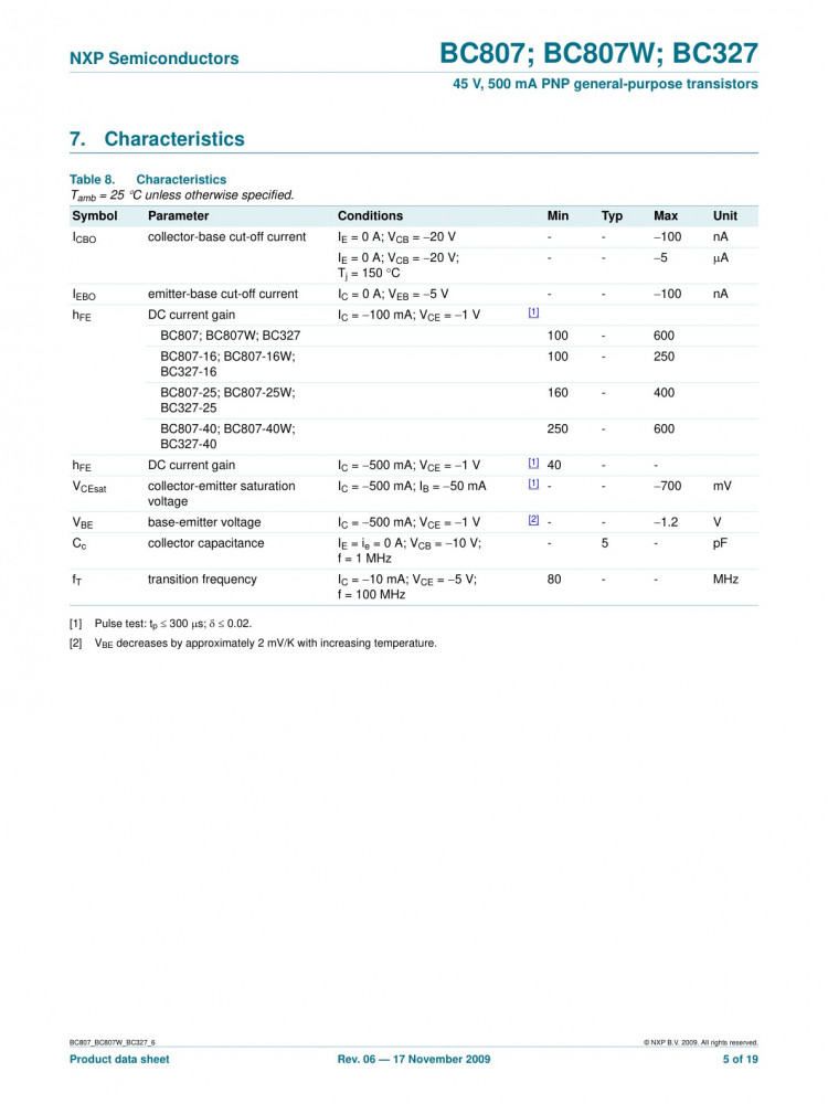 BC807 datasheet page 5