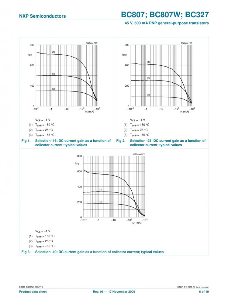 BC807 datasheet page 6