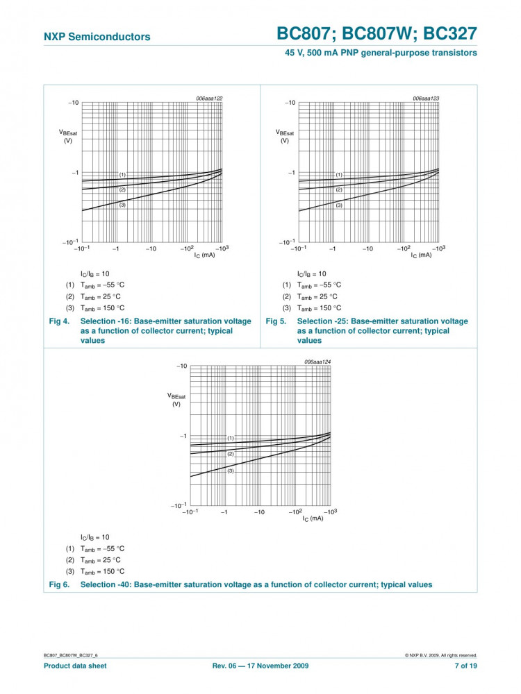 BC807 datasheet page 7