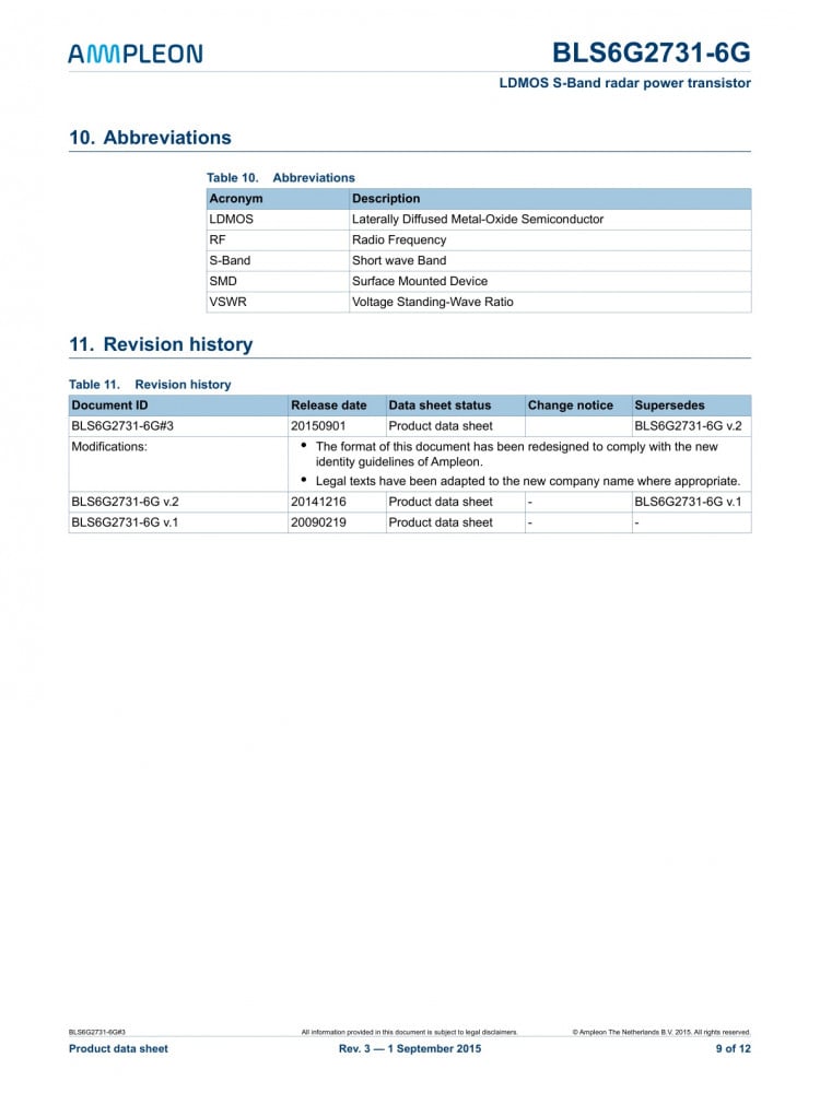 BLS6G2731-6G datasheet page 9