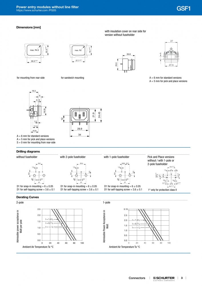 GSF1 series datasheet page 3