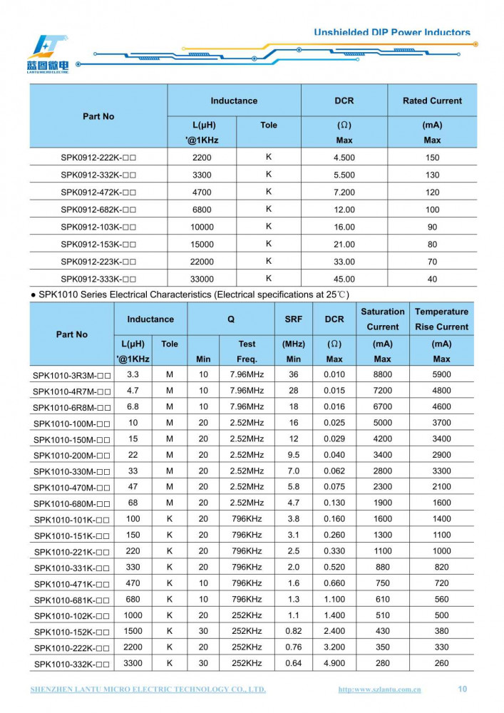 LanTu Micro datasheet page 10