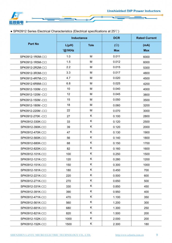 LanTu Micro datasheet page 9