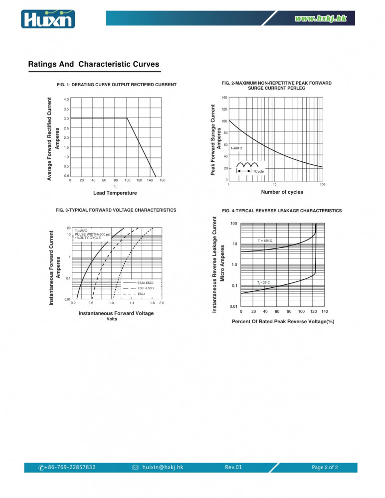 ES3J technical document page 2