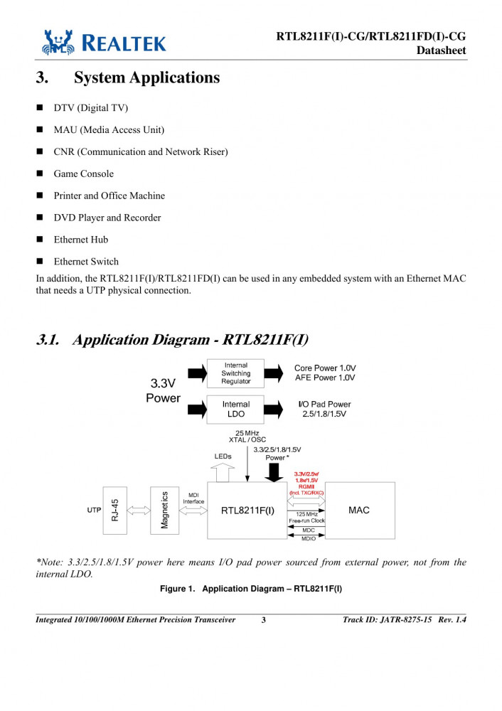 RTL8211F-CG datasheet page 10
