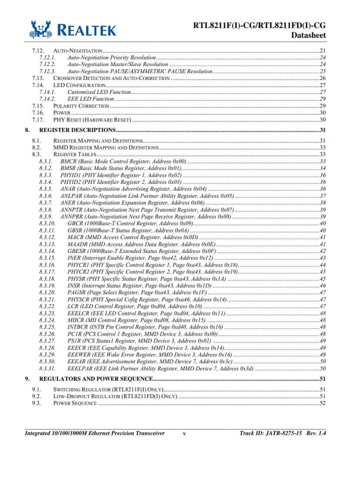 RTL8211F-CG datasheet page 5