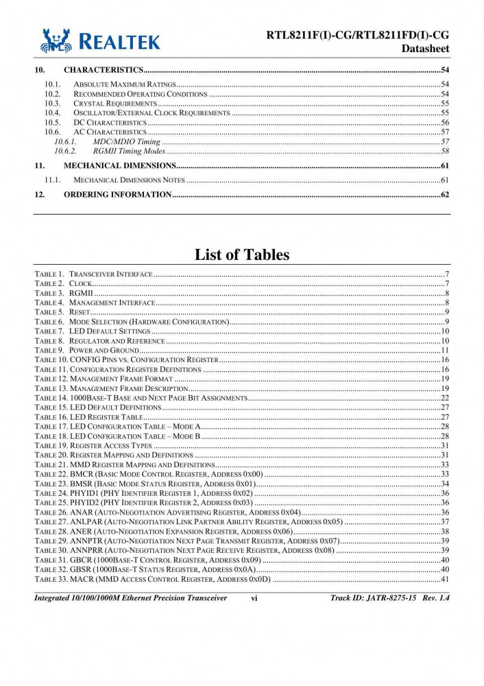 RTL8211F-CG datasheet page 6