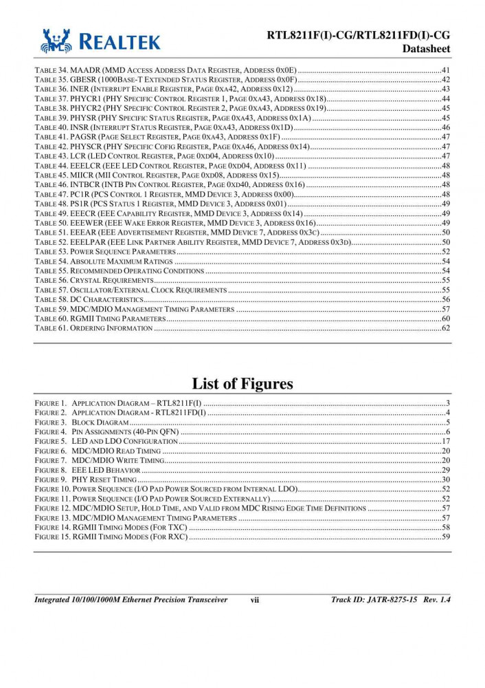 RTL8211F-CG datasheet page 7