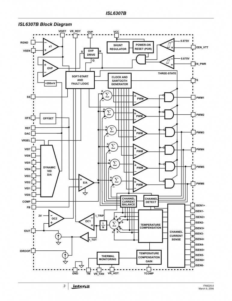 ISL6307BIRZ technical document page 3